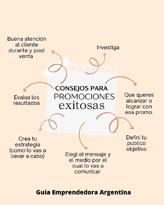 Cómo hacer promociones exitosas en 8 pasos. :: EugeGavalda